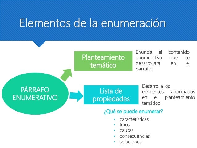 3 a zz03-la_enumeracion_como_estrategia_discursiva__25034__