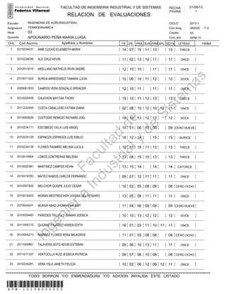 3 a0020 ta evaluacion | PDF