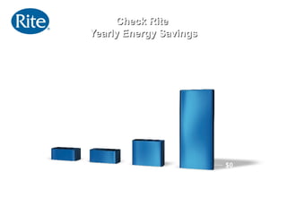 Ritepro Check Valves | PPT