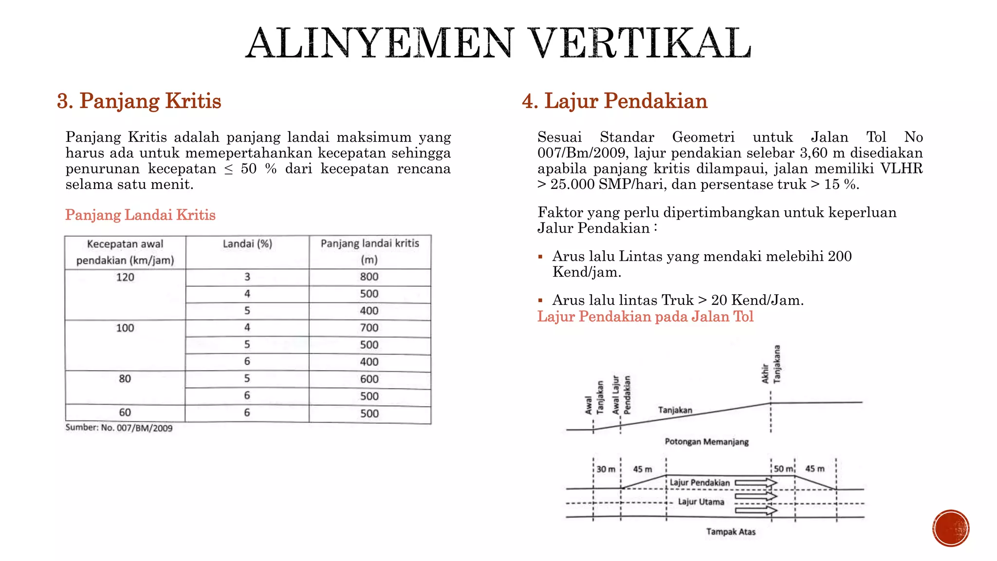 Dasar_Perencanaan_Geometrik_Jalan.pptx