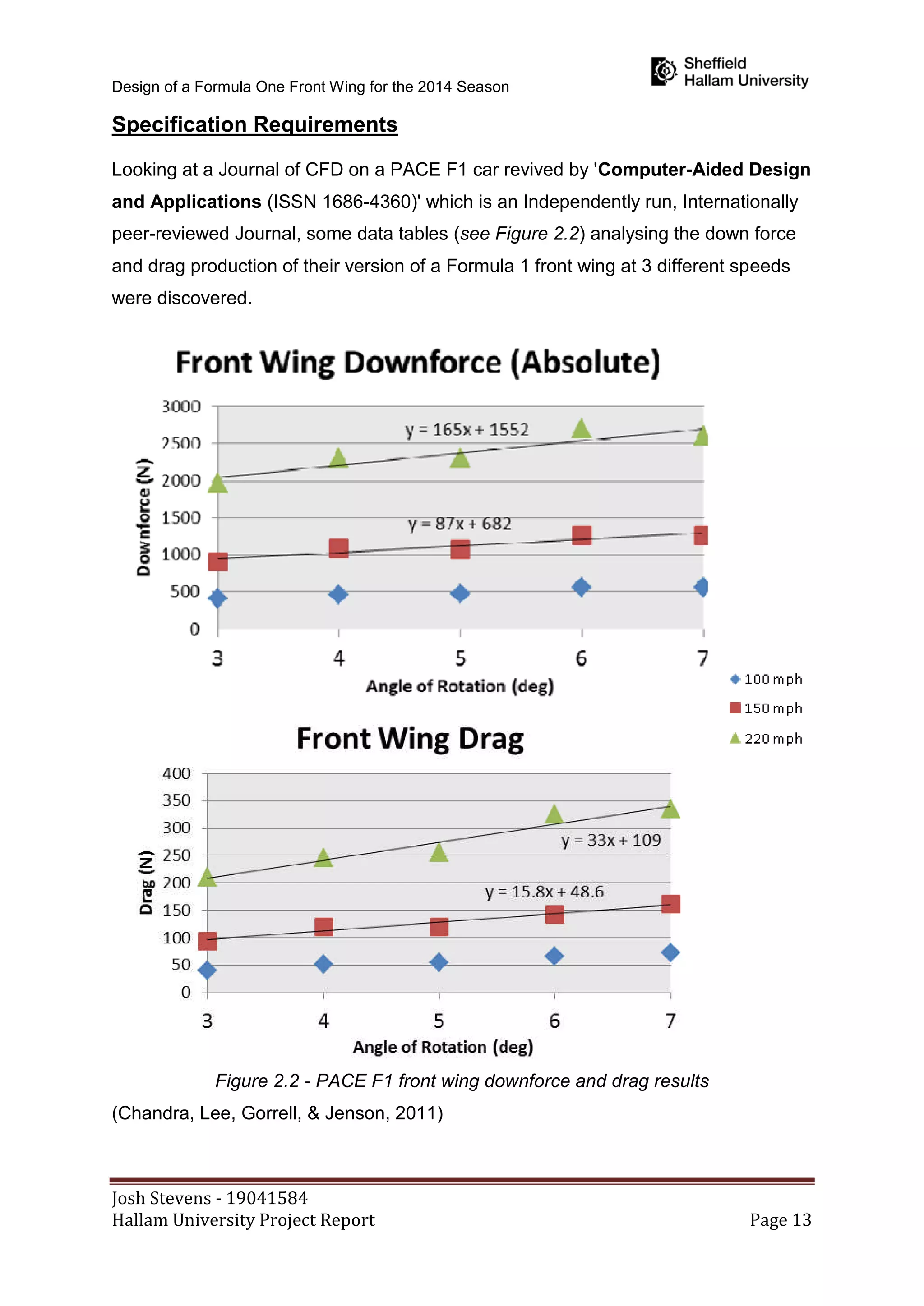 Design of a Formula One Front Wing for the 2014 Season (with ...