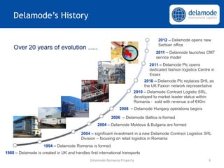 Delamode Romania_Company presentation_Domestic capabilities | PPT