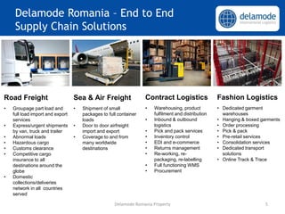 Delamode Romania_Company presentation_Domestic capabilities | PPT