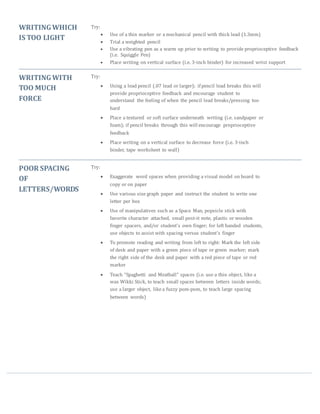 Handwriting Tip Sheet | PDF