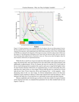 Galley_2015_fixation_duration | PDF
