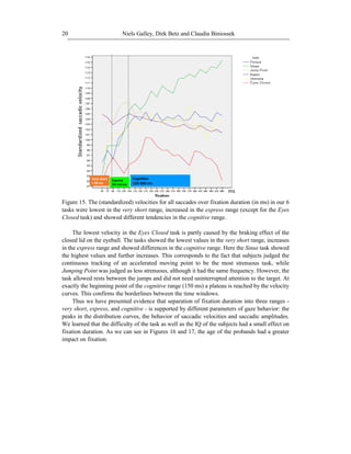Galley_2015_fixation_duration | PDF