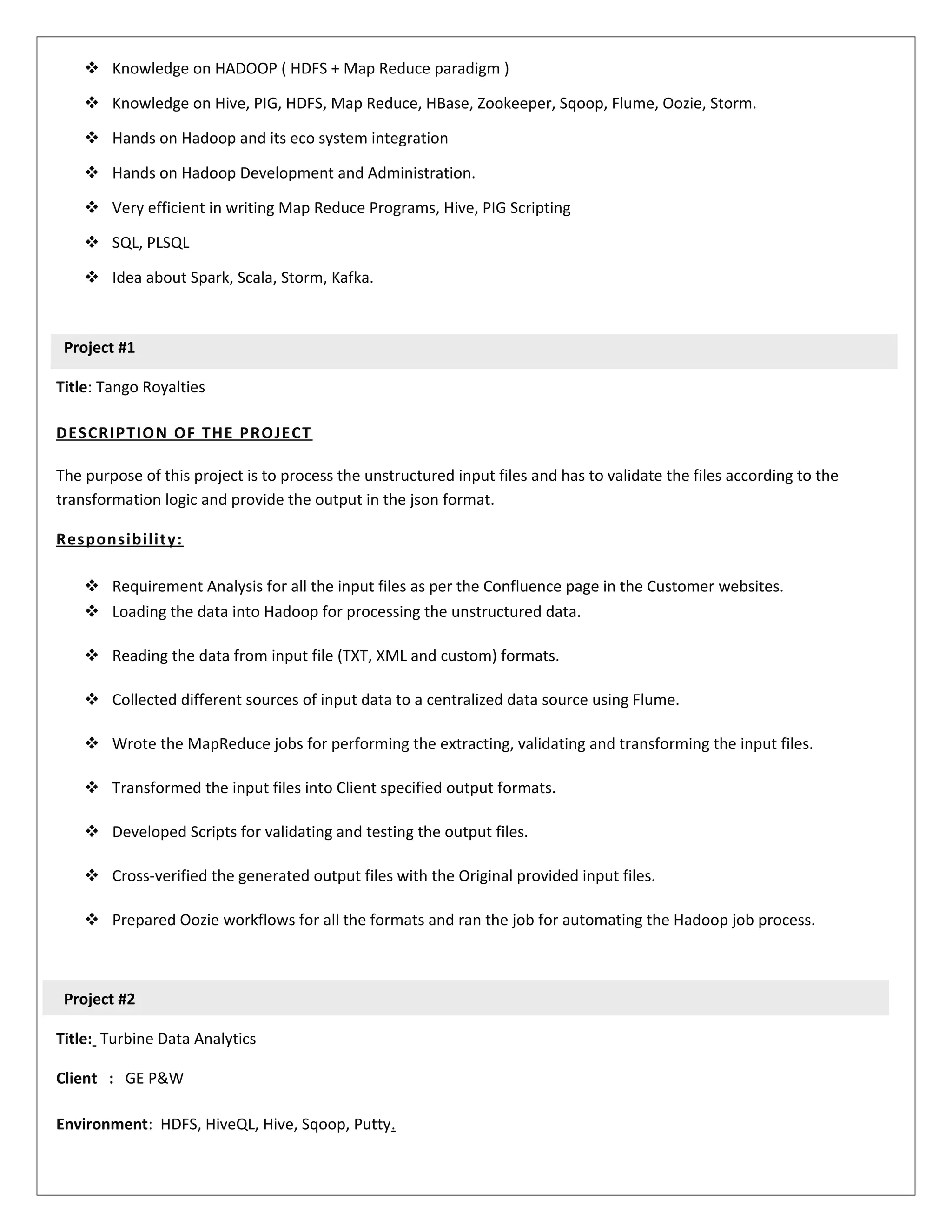 ChandraSekhar CV | DOC