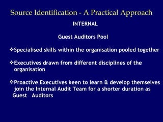 3a 10 Managing Outsourced Audit Activities | PPT