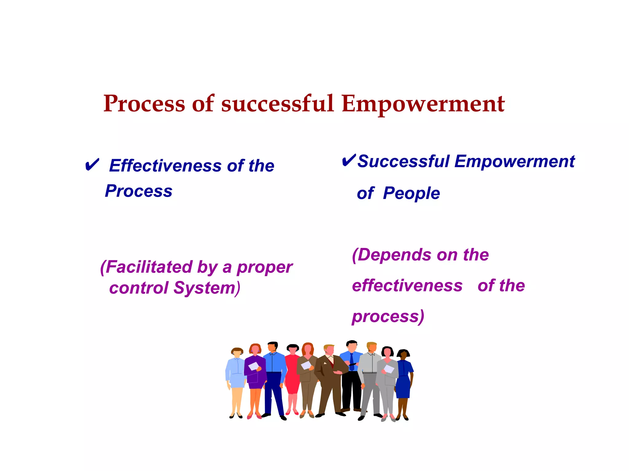 3a 12 Successful Empowerment | PPT