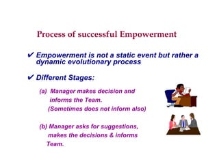 3a 12 Successful Empowerment | PPT
