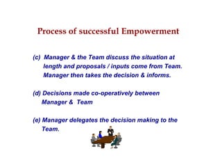3a 12 Successful Empowerment | PPT