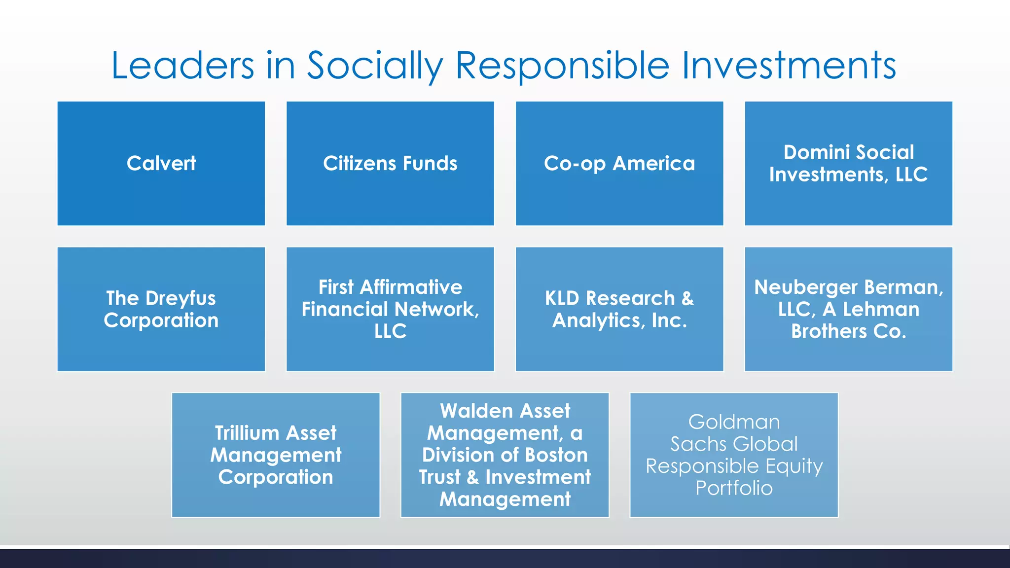 Socially-responsible Investment Funds | PPTX