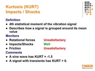 Vibration Analysis | PPTX