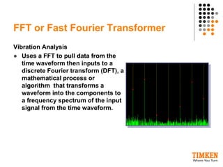 Vibration Analysis | PPTX