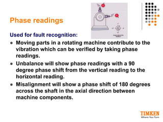 Vibration Analysis | PPTX