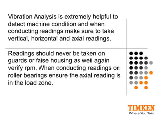 Vibration Analysis | PPTX