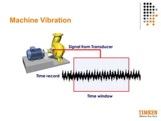 Vibration Analysis | PPTX