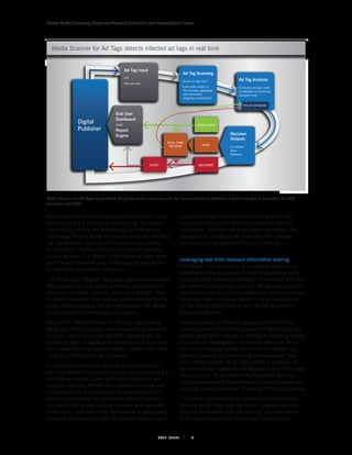 Global Media Company - Media Scanner | PDF