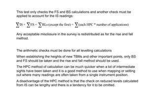 LEVELING.pdf