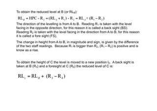 LEVELING.pdf