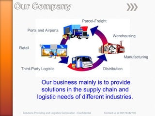 SPL Company Profile - LinkedIn | PPT