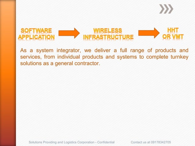 SPL Company Profile - LinkedIn | PPT