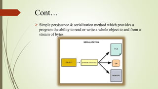 Inter ORB Protocol and Object Persistence & Object Serialization | PPT