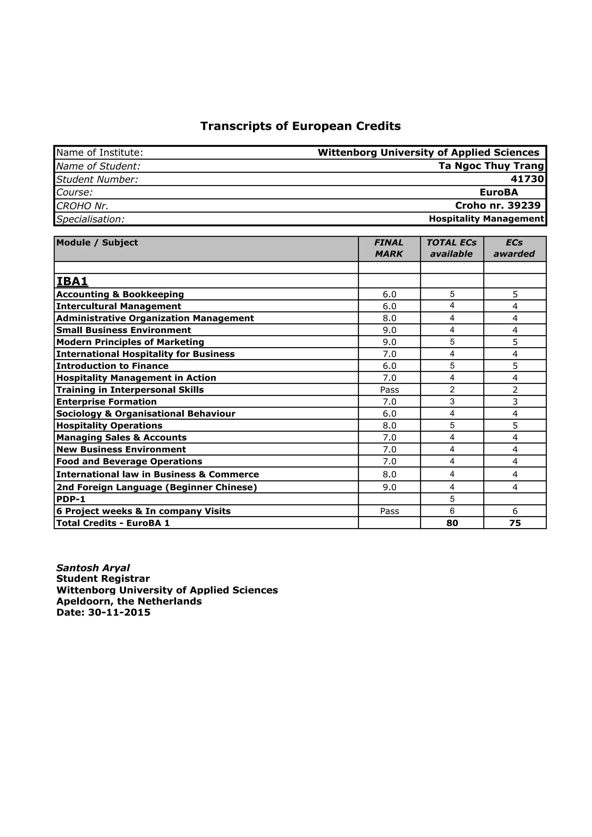 transcript Wittenborg | PDF