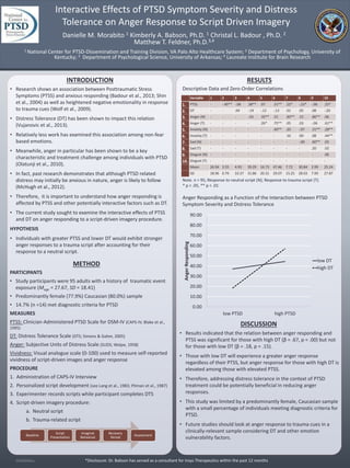 PTSD DT ANGER Final | PPTX