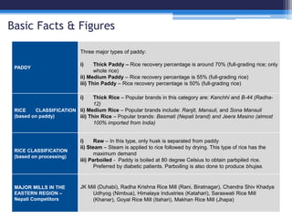 Presentation-March30 | PPT