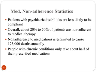 Medication Adherence-DBediako | PPT