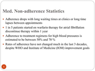 Medication Adherence-DBediako | PPT