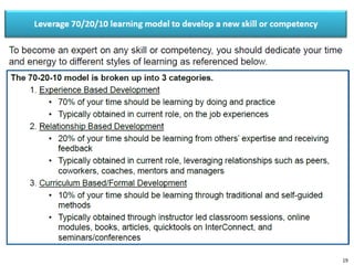 Career Development Discussion | PPT