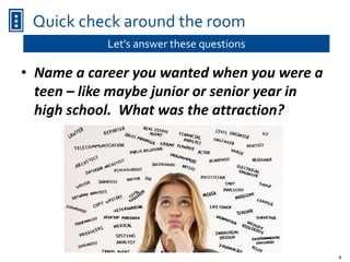 Career Development Discussion | PPT