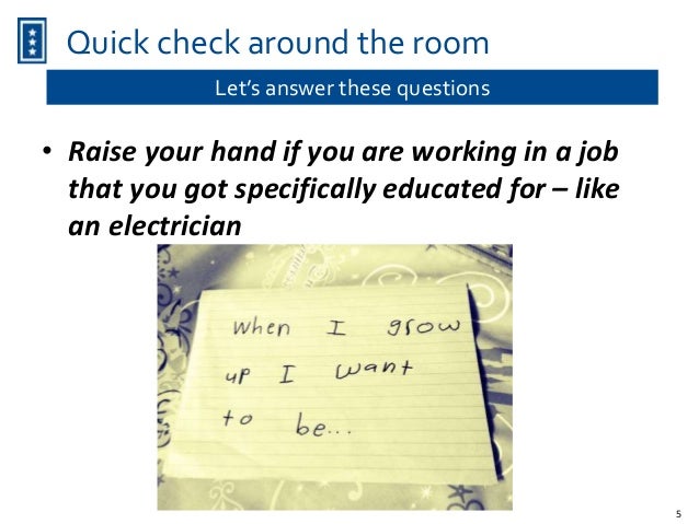 Career Development Discussion