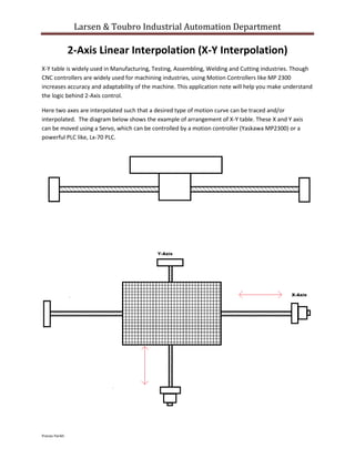 2-Axis Interpolation Application note | PDF
