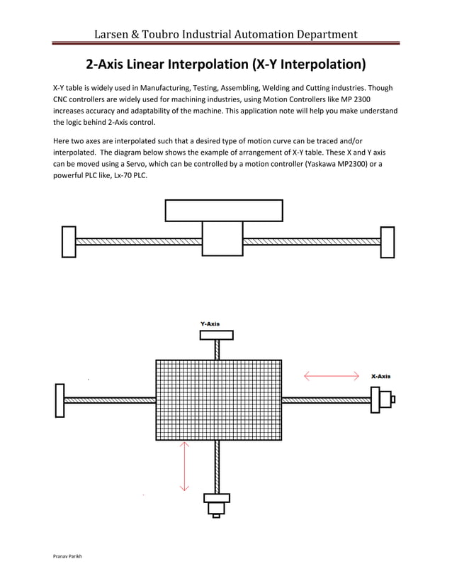 2-Axis Interpolation Application note | PDF
