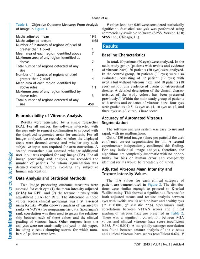 Puplication-Assesssment of Vitritis On OCT-Journel TVST | PDF | Eye and ...
