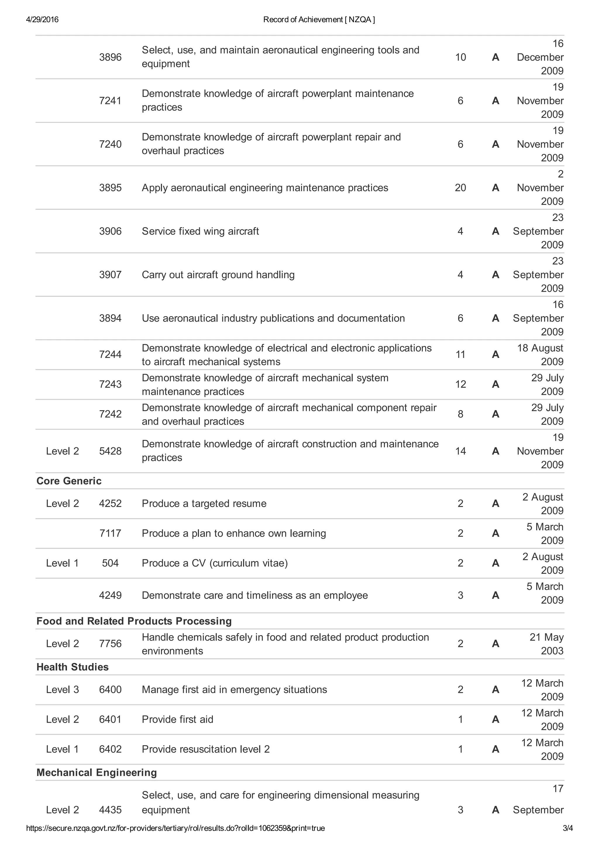Record of Achievement [ NZQA ] BrendanMcCown | PDF