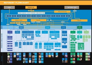 Azaran International Group-LQ | PDF