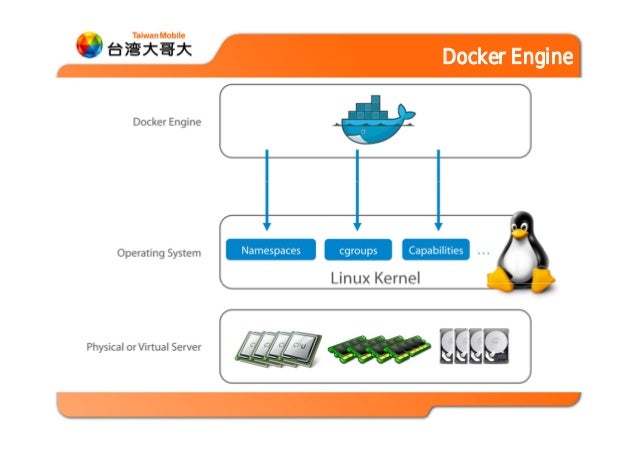 Introduction_Docker_TWM_20150323