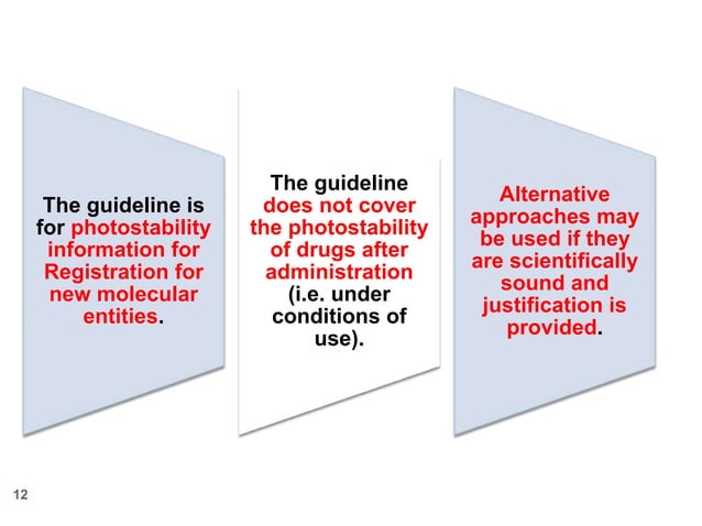 PHOTOSTABILITY TESTING SEM I SEMINAR | PPTX | Skin and Dermatology ...