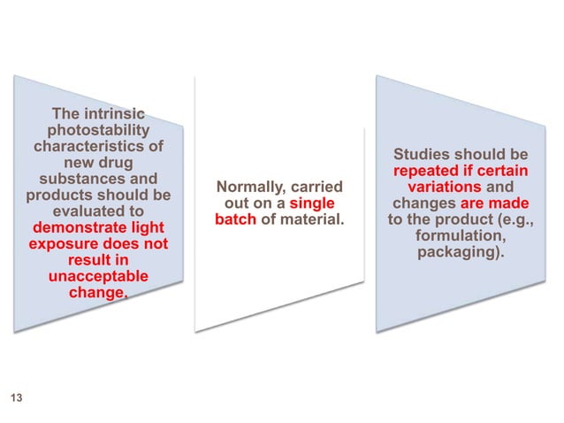 PHOTOSTABILITY TESTING SEM I SEMINAR | PPTX | Skin and Dermatology ...