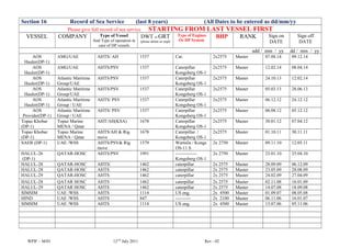 APPLICATIONFORM(Officers-Engineers) | PDF