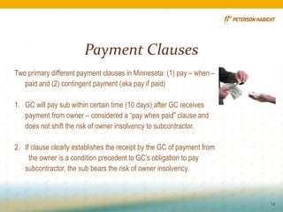 Subcontract Clauses.PPTX