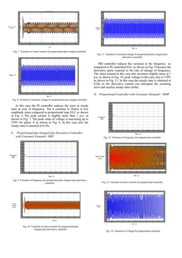 Steady-State Analysis of Electronic Load Controller | PDF
