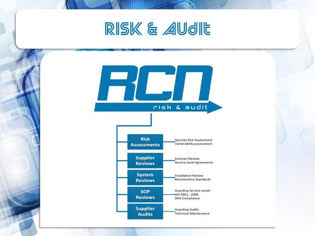 RCN - Company Profile | PDF | Management Consulting Industry | Industries