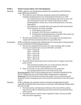 CAP Progress Report | PDF | Civil Engineering Industry | Industries