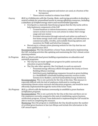 CAP Progress Report | PDF | Civil Engineering Industry | Industries