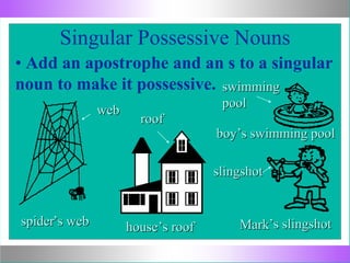 Nouns | PDF